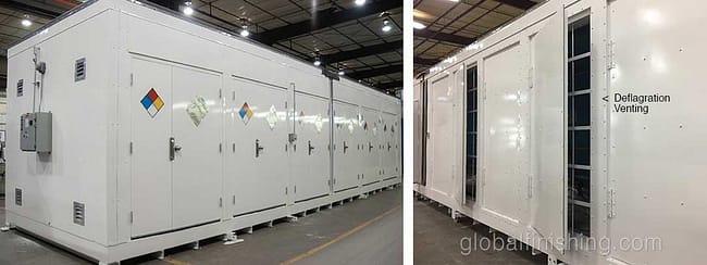 What You Need to Know About Paint Storage for Your Finishing Operation