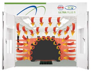 Waterborne Drying System Design - The Logic Behind our Designs | Global ...