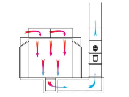 paint spray booth wiring diagram - Wiring Diagram